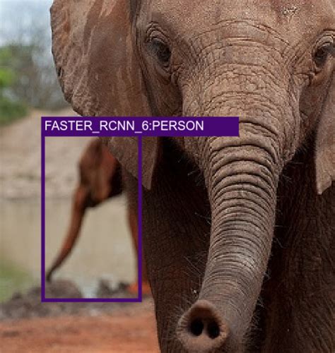 Iou A Better Detection Evaluation Metric By Eric Hofesmann Towards Data Science