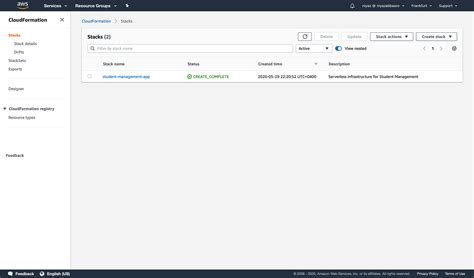 How To Build Serverless Api Using Aws Serverless Application Model Aws Sam Pasha Bank
