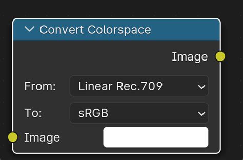 Can The Colorspace Be More Intuitive In Compositing Compositing And