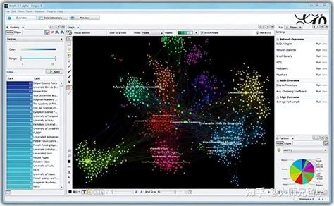 文献综述可视化神器推荐 知乎