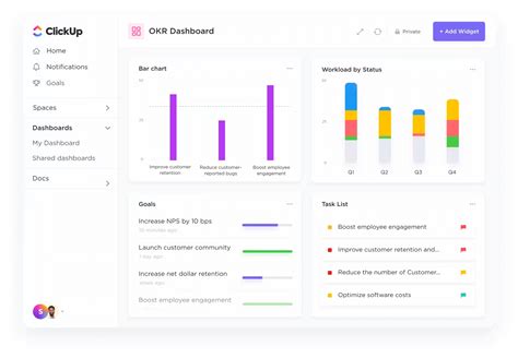 How To Build A Project Portfolio Dashboard To Manage Projects
