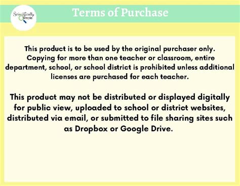 Doodle Notes Electron Configurations By Scientifically Simple Tpt