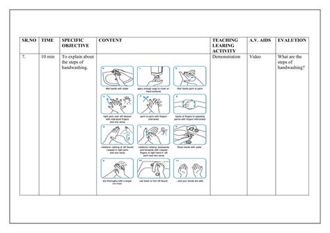 Lesson Plan On Handwashing Pdf