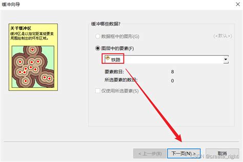 Arcgis栅格数据之最佳路径分析最优路径算法 Arcgis Csdn博客