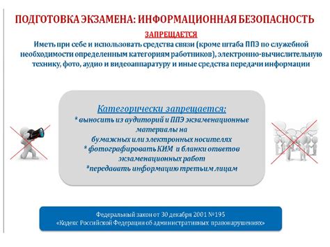Организация работы члена ГЭК в ППЭ презентация онлайн