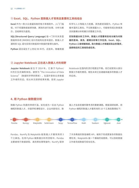 数据人才白皮书（2022） 知乎