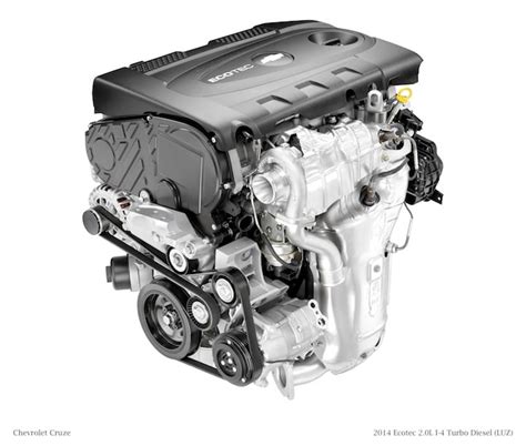 General Motors Engine Guide Specs Info Gm Authority