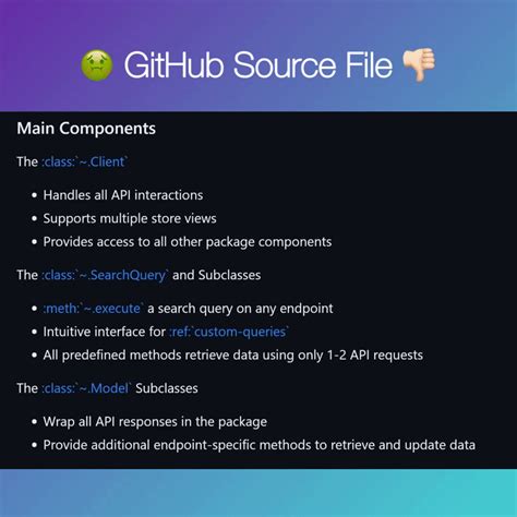 Sphinx Readme · Pypi