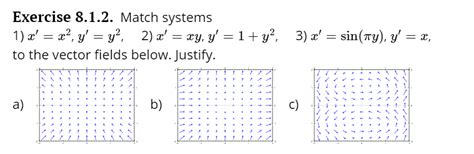 Solved Exercise Match Systems To The Vector Fields Chegg Com