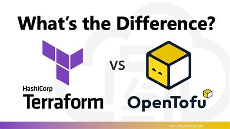 Build5nines Llc On Linkedin Terraform Vs Opentofu Whats The Difference