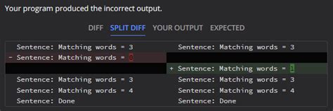 Solved Below Is The Question My Code And The Split