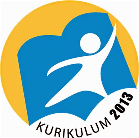 Kurikulum Ktsp Vs Kurikulum 2013
