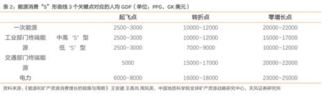 厦门象屿“屿链通”服务平台 行业研究数据 小牛行研