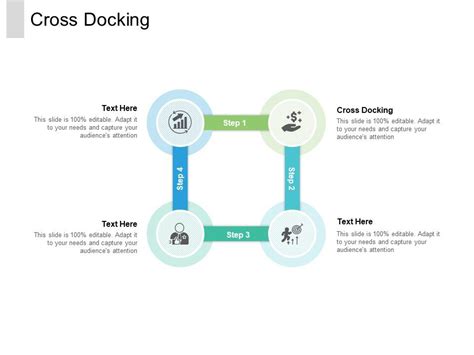 Cross Docking Ppt Powerpoint Presentation File Graphics Template Cpb Powerpoint Presentation