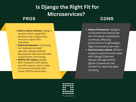 Planeks Python Web Development Company On Linkedin Microservices Django