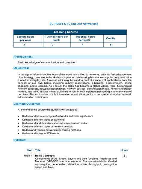Computer Network Syllabus Pdf