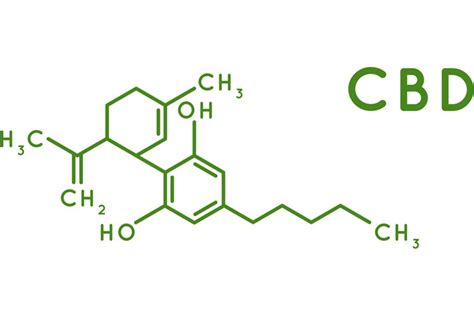 Cannabinoid Structure Cbd Formula Svg Png Eps 