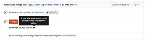 Getting Started · Merge Requests · Project · User · Help · Gitlab