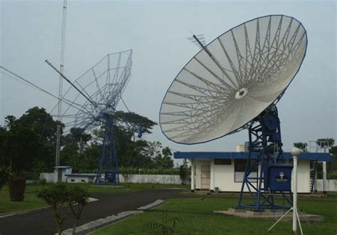 17 The Solar Radio Spectrograph Operated By Lapan And Located In