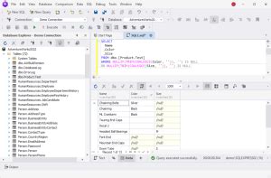 Null Vs Empty Values In SQL Server Queries And Techniques