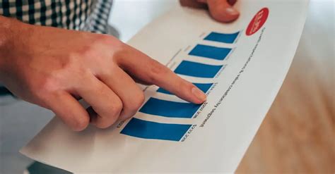 Quiz Sales Forecasting Quizzly Ai