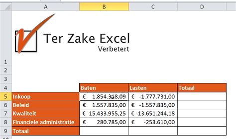 De Sneltoetsen In Excel Bekijk Ze Hier Ter Zake Excel