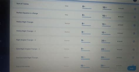 Pavan Kumar B On Linkedin Day21 Ccbpian 50daysofcodechallenge Nxtwave