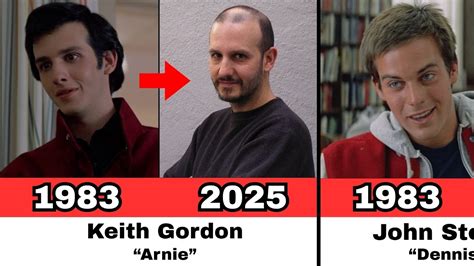 Christine 1983 Cast Then And Now 2025 You Wont Believe What They