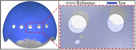 Alignment Result Based On Icp Algorithm Download Scientific Diagram