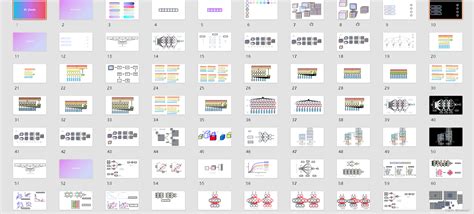 机器学习深度学习绘图模板ppt机器学习绘图模板 Csdn博客