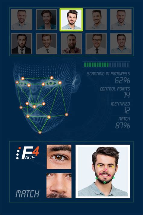 Face Recognition System Frs Face4 Systems