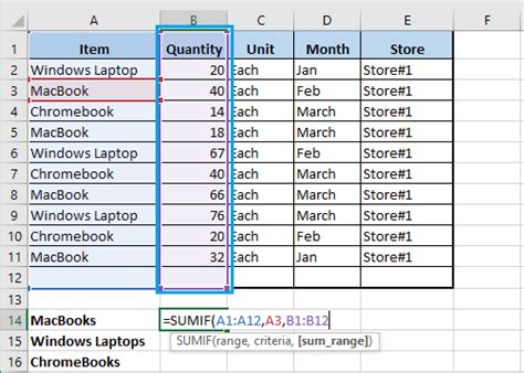 How To Use SUMIF Function In Excel Techbout