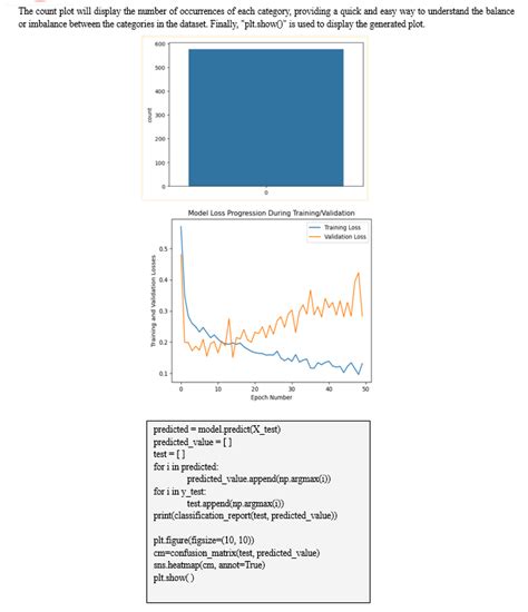 Fake Profile Detection In Instagram