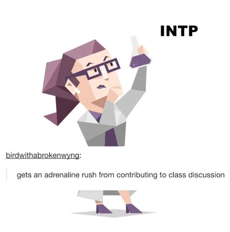 An Mbti Blog