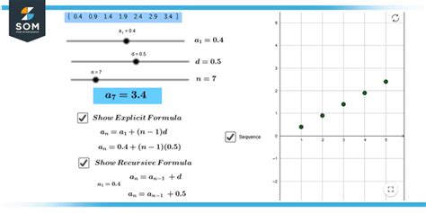 Arithmetic Sequence Definition And Meaning