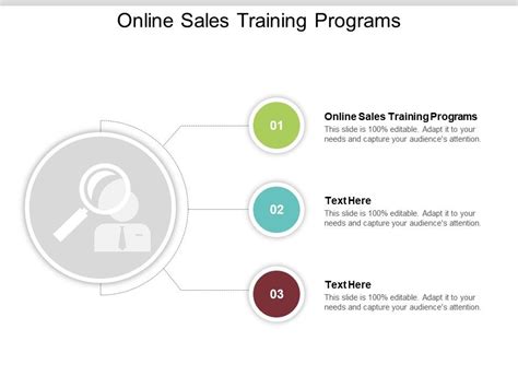 Online Sales Training Programs Ppt Powerpoint Presentation File Mockup Cpb Powerpoint Slide