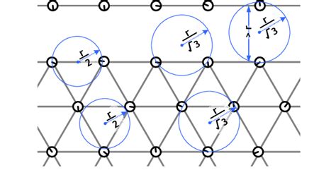 In A Configuration Of Robots Arranged In A Triangular Lattice
