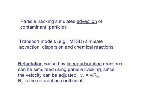 Schedule April 22 24 Particle Tracking And Profile