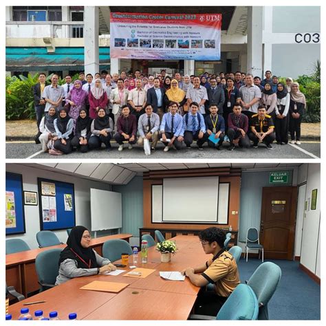 Geospatial Ai Sdn Bhd On Linkedin Geospatialai Utm Remotesensing