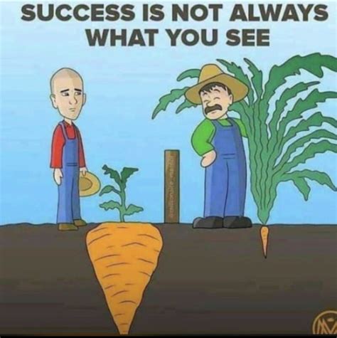 Mohit Chaudhary Posted On Linkedin