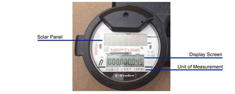 How To Apply For A Water Meter Spiteleader
