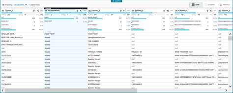Clean Up Your Excel And Csv Files Without Writing Code Using Aws Glue Databrew Aws Big Data Blog