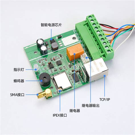 Uhf Rfid Module 915m Reader Module Uhf Radio Frequency Identification