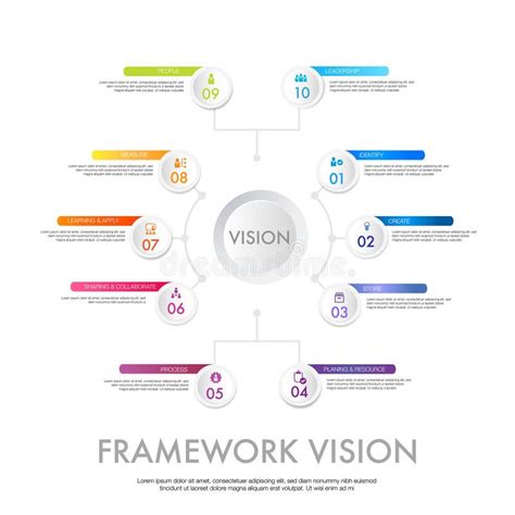 Framework Vision Template For Business White Background Stock Illustration Illustration Of