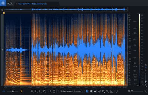 Over Under In Bit Float Sound Devices