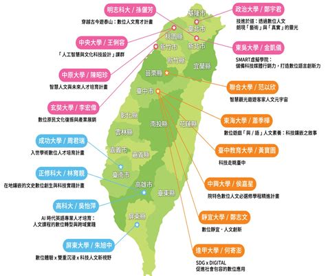 第二期數位人文創新人才培育計畫跨域啟帆 培育未來創新人才