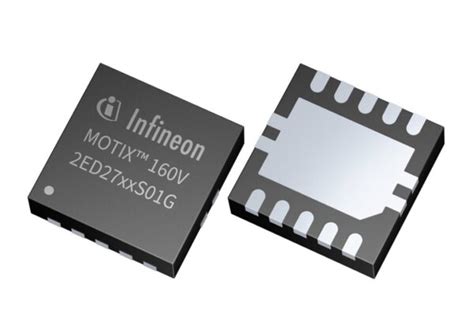 Gate Driver Ics For Battery Powered Applications