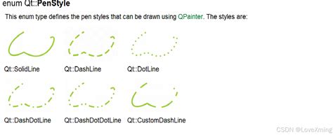 Qt 画笔和画刷 Qpenandqbrushqt Qpen Csdn博客