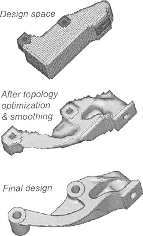 4 In Topology Optimization One Searches For The Best Three Dimensional Download Scientific