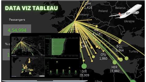 Tableau Airline Dashboard Tutorial Rtableau